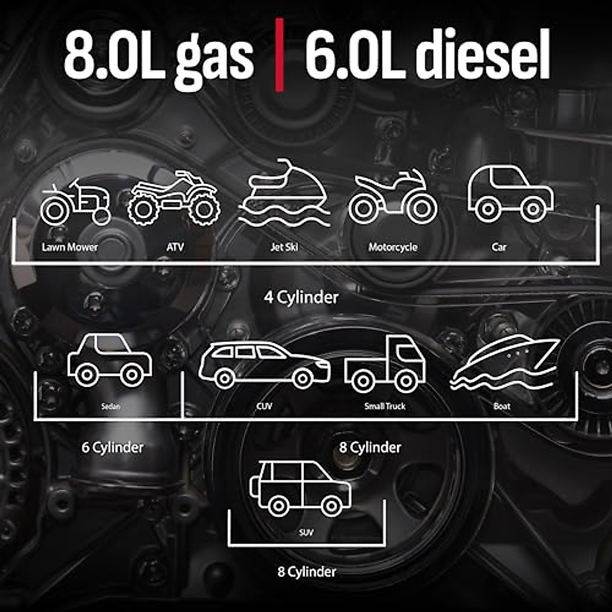 Schumacher Electric SJ1332 6-in-1 Portable Power Station and Jump Starter with 150-PSI Air Compressor and 200 Continuous/400 Peak Watt Power Inverter, 1200 Peak Amps, 12 Volts, Black, 1 unit