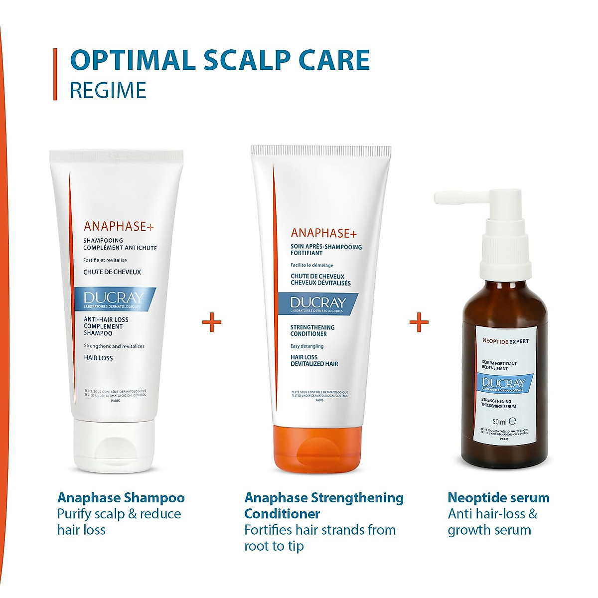 Ducray Anaphase+ Strengthening Shampoo, 6.7 Fl. Oz.