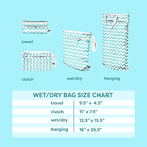 Planet Wise Far Far Away Clutch Wet/Dry Bag | Reusable Wet Bag for Swimsuit, Dirty Diapers and Everyday Travel Then A Dry Bag for The Rest | Waterproof Wet Bag Keeps The Wetness and Odors Contained