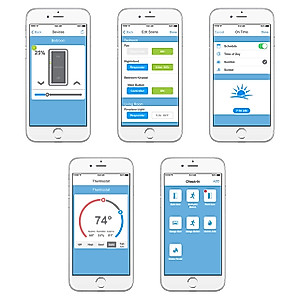 Insteon Central Controller Hub, Compatible with Alexa, 2245-222