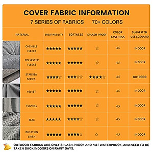 ROFIELTY Custom Outdoor/Indoor Bench Cushion,Bench Cushions_Piano Bench Cushion_Patio Furniture Cushions,Bench Cushions for Indoor/Outdoor Furniture