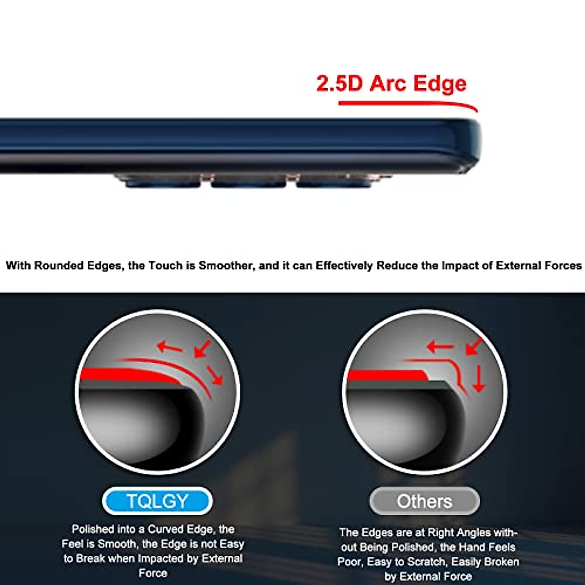 TQLGY 3 Pack Screen Protector for Motorola Moto Edge 2021 / Moto Edge 5G UW with 3 Pack Camera Lens Protector, Tempered Glass Film, 9H Hardness - HD - Bubble Free - Anti-Scratch - Easy Installation