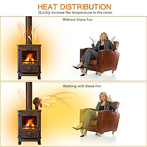 Sterktlys Wood Stove Fan, 4-Blade Heat Powered Stove Top Fan with Temperature Label, Magnetic Stove Thermometer, Efficient Heat Distribution & Silent Operation, for Fireplace, Log Burner, Pellet Stove