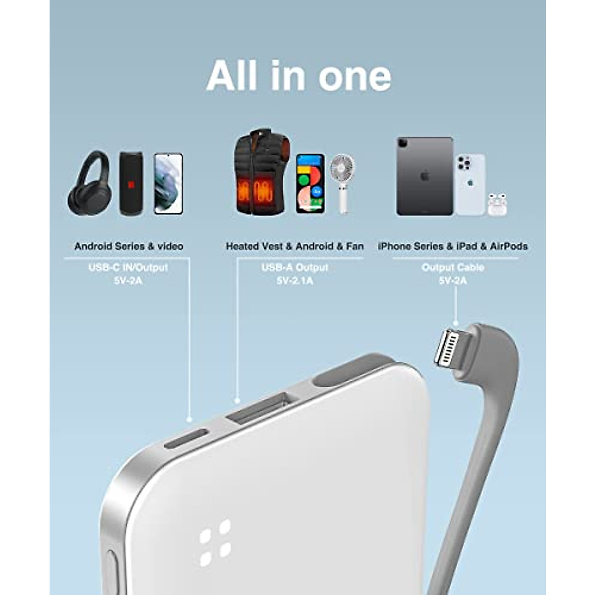 4500mAh Built in Cable Cell Phone External Battery Pack, Portable Phone Charger Power Bank 5V 2.1A Charging Mobile Phone Charger USB-C in/Out Compatible with iPhone 11/12/13, Heated Vest, White