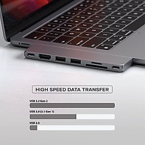 Satechi USB C Hub Multiport Adapter Pro, USB C Dongle 7 in 1 with USB4 Port, 100W PD, 4K HDMI, USB C Data, 2 USB-A, Micro/SD Card Readers, for MacBook M1 M2 M3 - Space Gray