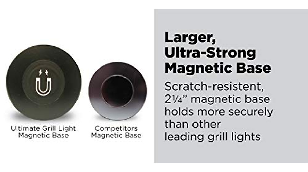NextLED NT-7728 LED BBQ Grill Light - Waterproof, Flexible & Bright