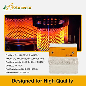 Ganivsor 32225 Wick for Kero World KW-24C DuraHeat DH-2300 Dyna-GLO CV-2300&RMC-95C Envirotemp CV-2300 Keroheat CV-2300, Heater Replacement Wicks, White