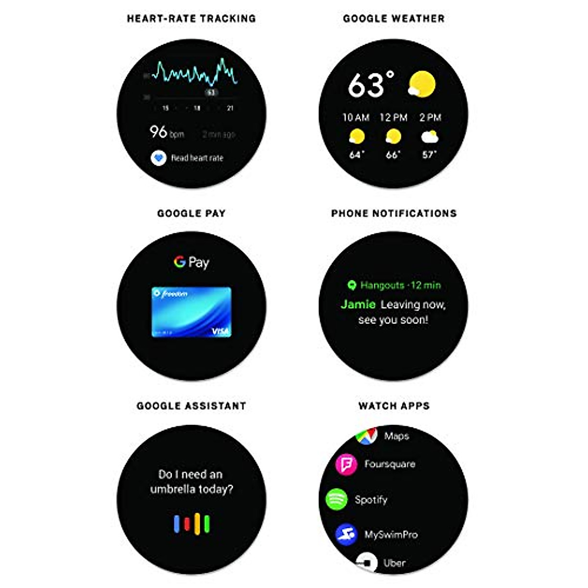 Fossil Women's Gen 4 Venture HR Heart Rate Stainless Steel Touchscreen Smartwatch, Color: Rose Gold (Model: FTW6011)