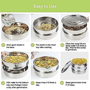 KCGANI Stainless Steel Seed Sprouting Kit, 3-Tier Stackable Microgreens Growing Trays with Base and Lid, Mesh Germination Tray Sprouts Growing Set for Growing Fresh Broccoli Bean Alfalfa Wheat Grass