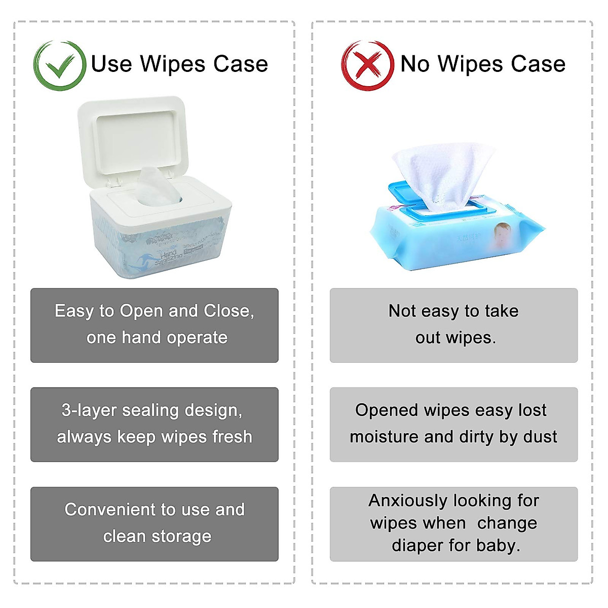 Hswt Wipes Dispenser Seal-Designed Wipe Dispenser Holder Wipes Case Box for Bathroom Keep Wipes Fresh, Dust-Proof & Non-Slip (6.7"x 4.7"x3.35")