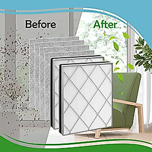 HE401 HE402 True HEPA Replacement Filter Compatible with Shark 4 Fan HE401 HE402 HE405 HE400 Air Purifier, 2 HEPA Filter Plus 4 Pre-filter, HE4FKPET