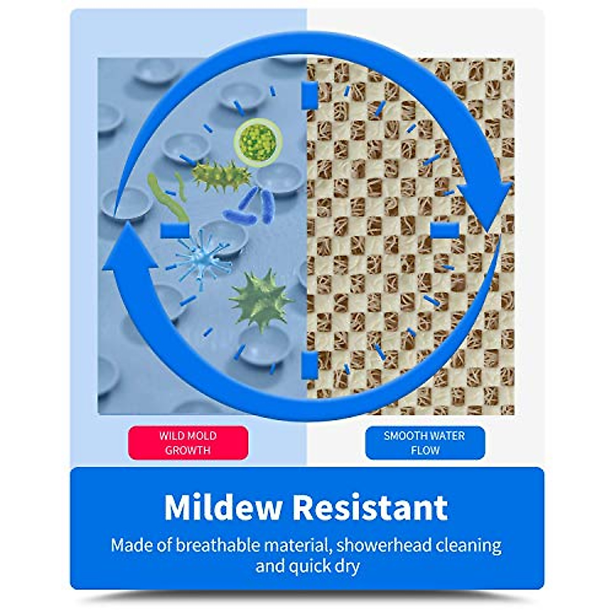 Non-Slip Bathtub Mat, 17x 30 Inch, Shower Mats for Bath Tub, PVC Loofah Bathroom Mats for Wet Areas, Quick Drying