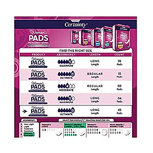 Walgreens Certainty Women's Bladder Control Pads Long Length Made for Your Naturally Soft Skin Thin Design for a Discreet fit 45 Pads