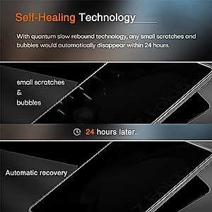 [6-in-1] Milomdoi for Samsung Galaxy Z Fold 5 Privacy Screen Protector [2 Pack Inside and 2 Pack Front] With 2 Pack Tempered Glass Camera Lens Protector with Mounting Positioner Accessories No bubbles