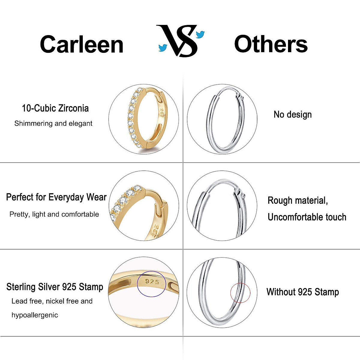 Carleen Gold Hoop Earrings 14K Gold Plated 925 Sterling Silver Hoop Earrings Round Cut Cubic Zirconia CZ Simulated Diamond Small Hinged Cartilage Earrings for Women Valentines Day Gift, 13mm