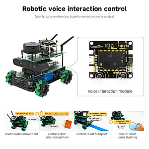 Raspberry Pi 4B ROS Robot Lidar Mapping Navigation Depth Image 3D Analysis Mecanum Wheel Python Programming Learn Explore Robotic Kit（Pi Standard Ver-Without Pi）
