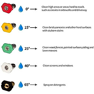 Hourleey Short Pressure Washer Gun with Foam Cannon for Car, 1/4" Quick Connector with 5 Pressure Washer Nozzle Tips, 1 Liter