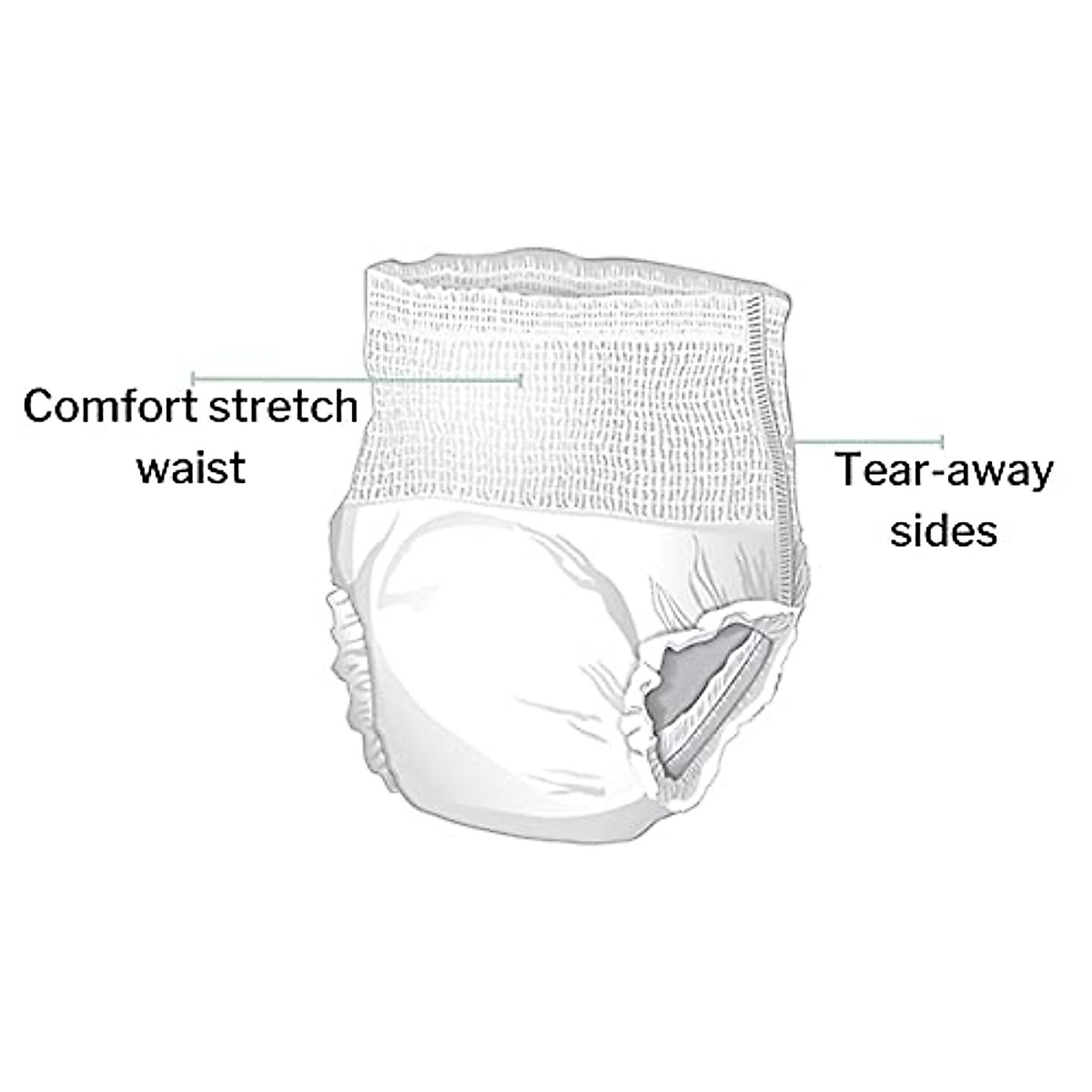 McKesson Classic Underwear, Incontinence, Light Absorbency, Medium, 80 Count