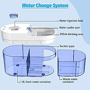 umosis Pet Water Fountain 1.8L Water Bowl Dispenser Automatic Replenish Drinking Fountains for Cats and Small Dogs Inside