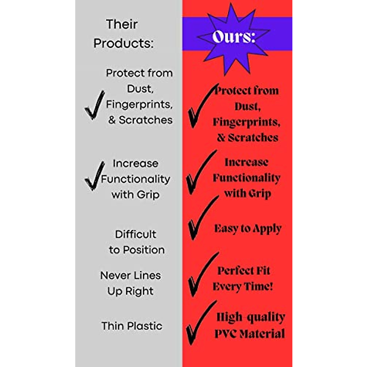 Steam Deck Protective Skin Decal Custom PVC Decal Stickers for Handheld Gaming PC Steam Deck Accessories, Steam Deck Skin, Steam Deck Protector, Stream Deck (Punishers)