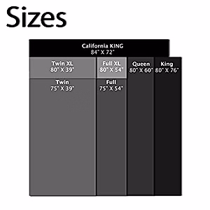 Greaton, 1.5-Inch Split Fully Assembled Bunkie Board for Mattress/Bed Support, Queen, Grey