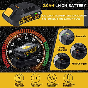 RIDA Cordless Reciprocating Saw 20V w/Battery & Charger, 2 Modes & 0-3000 SPM Variable Speed, Carry Bag, 2 x 6" metal blade & 4 x 11" wood blade for Wood/Metal/PVC Pipe Cutting New Year presents