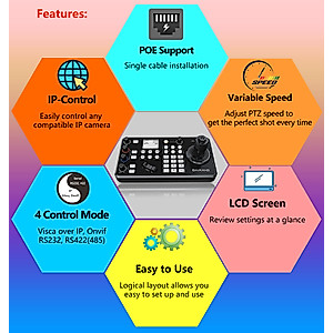 AVKANS 20X SDI PTZ Camera with IP Joystick Controller Kits for Live Streaming, 20X HDMI PTZ Camera Bundle Kits, 3 Units of PTZ Camera and 1 Joystick Controller