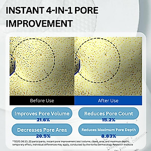 Needly | Exfoliating Facial Pads with BHA & PHA | Daily Toner Pad | for Pore Tightening