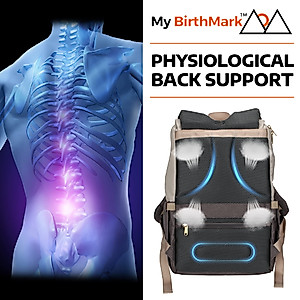 My BirthMark Diaper Backpack - Large Diaper Bag with FREE Diaper Changing Mat & Dust Bag -Strong Waterproof Diaper Bag -Travel Back Pack for Mom, Dad -Cool Diaper Backpacks for Baby, Toddler Boy, Girl