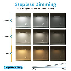 ASOKO LED Under Cabinet Lighting USB Plug-in, Dimmable, 3 Color Changing(2700K, 4000K,6000K), 14.5 in, Under Counter Lights for Kitchen, Shelf, Cupboard, Under Desk Light, Monitor USB Light Bar