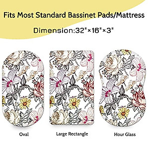 Bassinet Sheet, Jersey Cotton for Baby Boy/Girl, Fitted Sheets Flexible for Most Bassinet Mattress