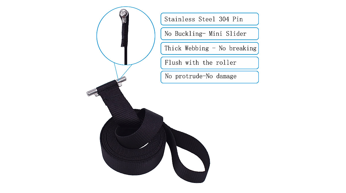 YYST 95" Patio Awning Pull Strap - Durable Replacement