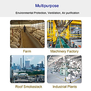 DUYULIANG Roof Wind Turbines Cap Vent Round Internally Braced Wind Turbines, 304 Stainless Steel Roof Ventilator Air Outlet, 4 10 12 Inch, Easy to Install Unpowered Rotation Rainproof Ventilator