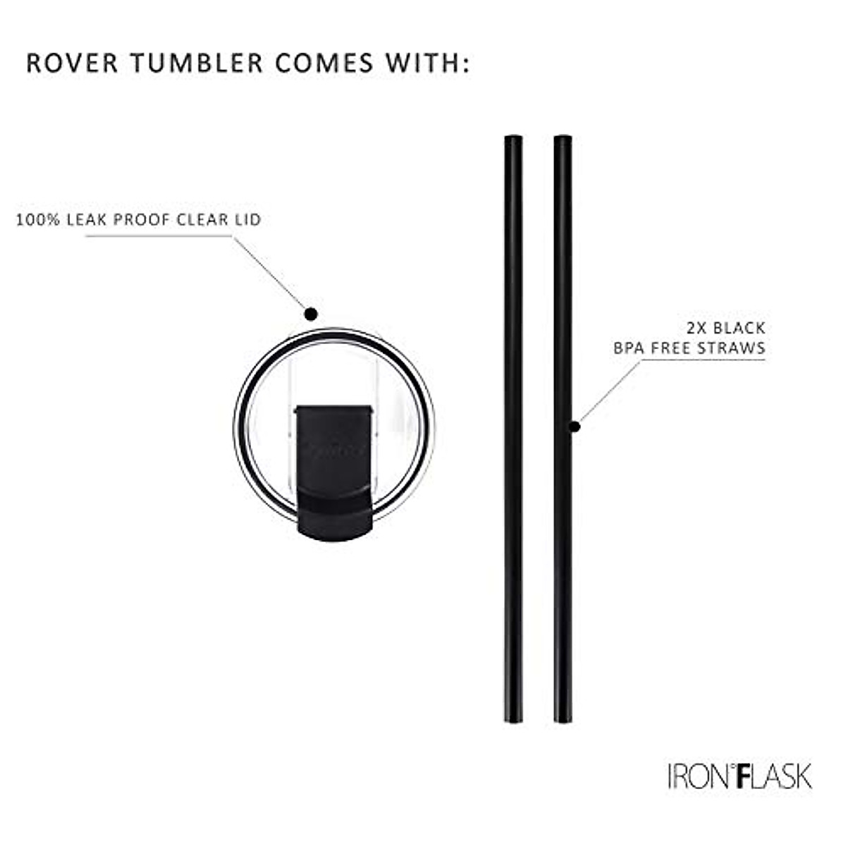 IRON °FLASK Insulated Rover Tumbler w/Lid & Straw - 32 Oz Leak Proof & Stainless Steel Bottle for Hot & Cold Drinks - Coffee Travel Mug, Water Metal Canteen, Thermal Cup - Fire