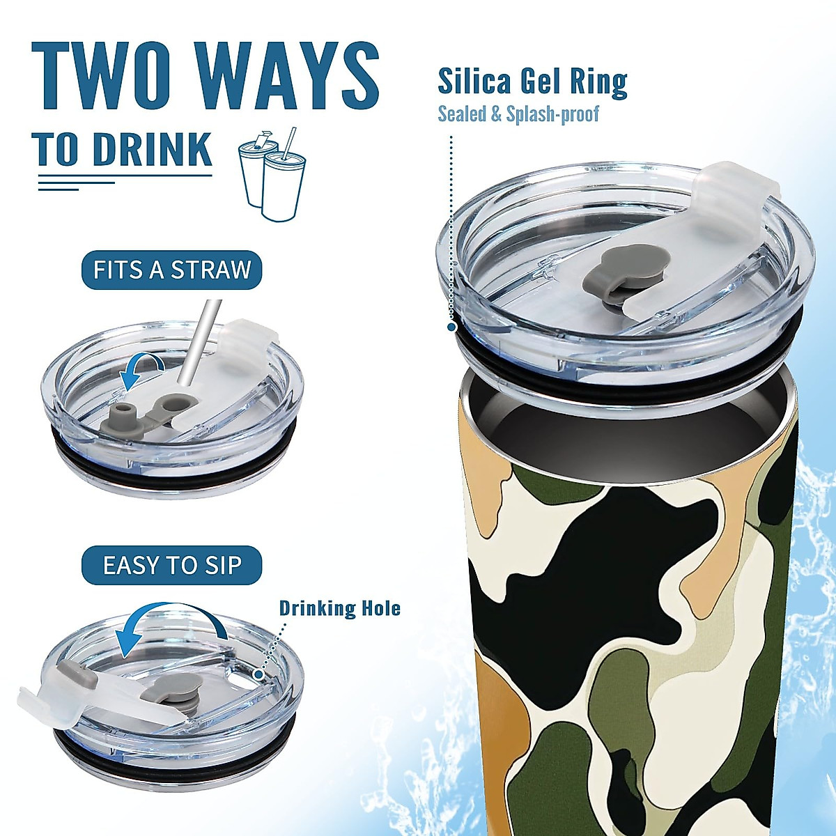 QWEUIOP 20oz Insulated Travel Coffee Mug Black Green Camouflage Pattern Stainless Steel Tumbler with Lid Double Wall Vacuum Coffee Cup For Hot and Cold Drinks14187