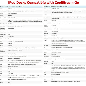 CoolStream Go Bluetooth Adapter for 30 Pin Bose Sounddock and Motorcycle Cables for Wireless Music Streaming NOT for Cars. NOT for Harley Davidson.