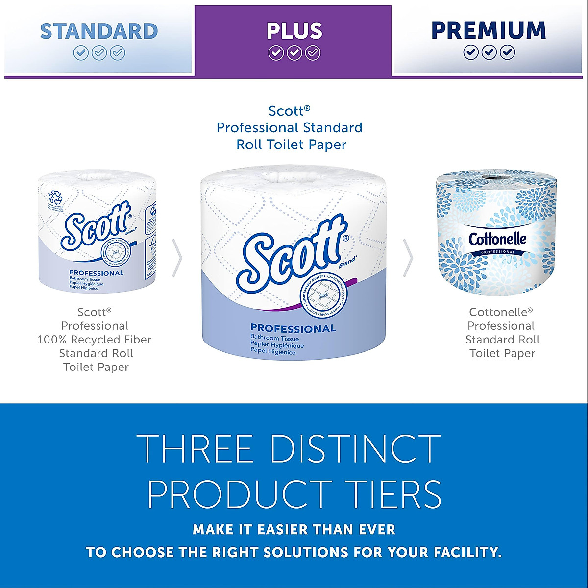 Scott Professional Standard Roll Bathroom Tissue (04460), 2-Ply, White, 80 Rolls / Case, 550 Sheets / Roll, 44,000 Sheets / Case