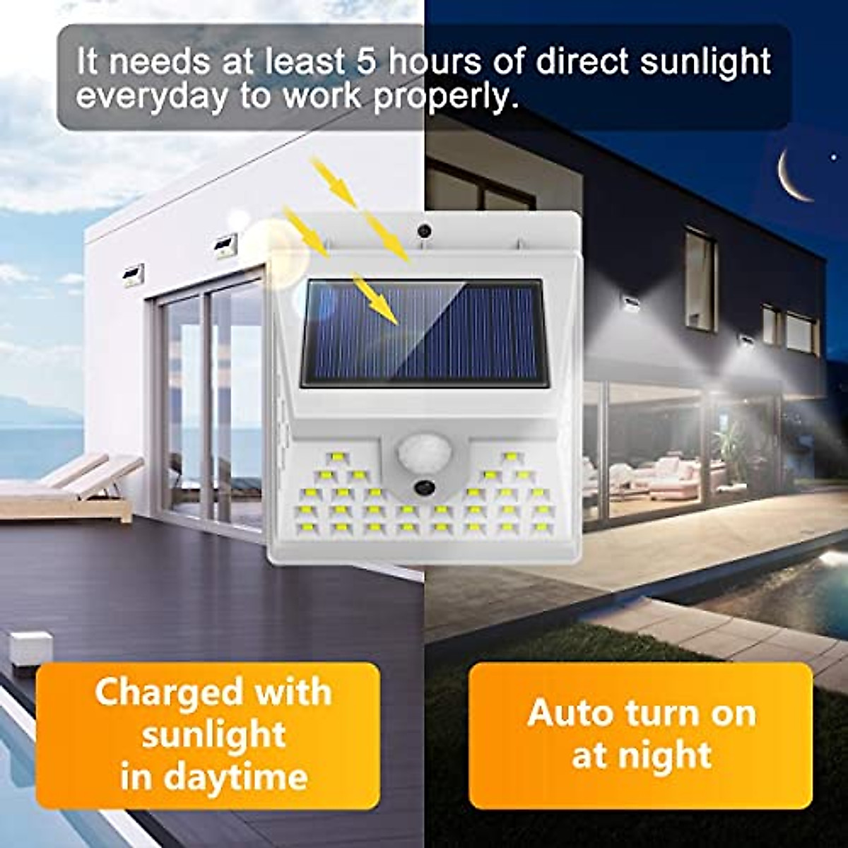 Solar Lights Outdoor Motion Sensor w/ 3 Lighting Modes, 270° Wide Angle Lighting, IP65 Waterproof. Bright Wireless Security Flood Light for Deck Garage Yard Porch Fence(40 LED, 5500K, 4 Pack, White)