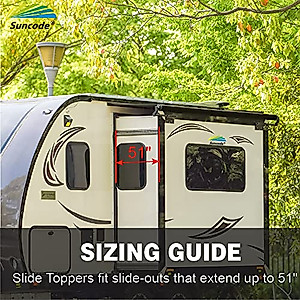 Suncode Black Slide Topper Awning RV Slide Out Protection Slideout Cover Connect Design for RVs,Travel Trailers,5th Wheels,and Motorhomes 5'7" (5'1" Fabric)