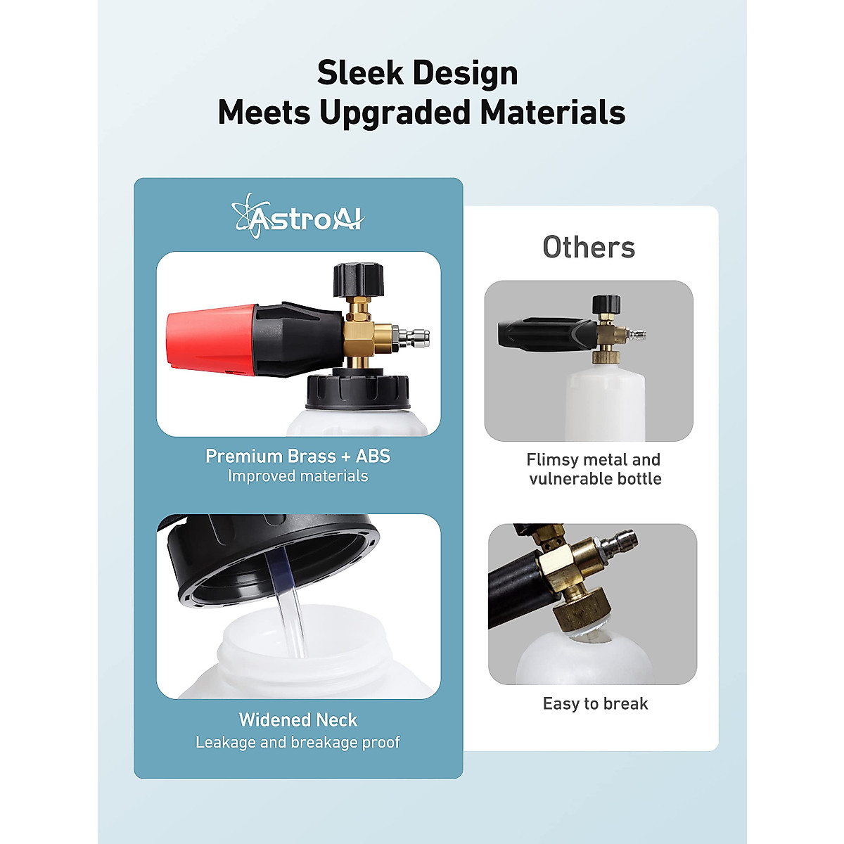 AstroAI Wide Neck Foam Cannon Aluminum, 1.0mm Orifice, Red