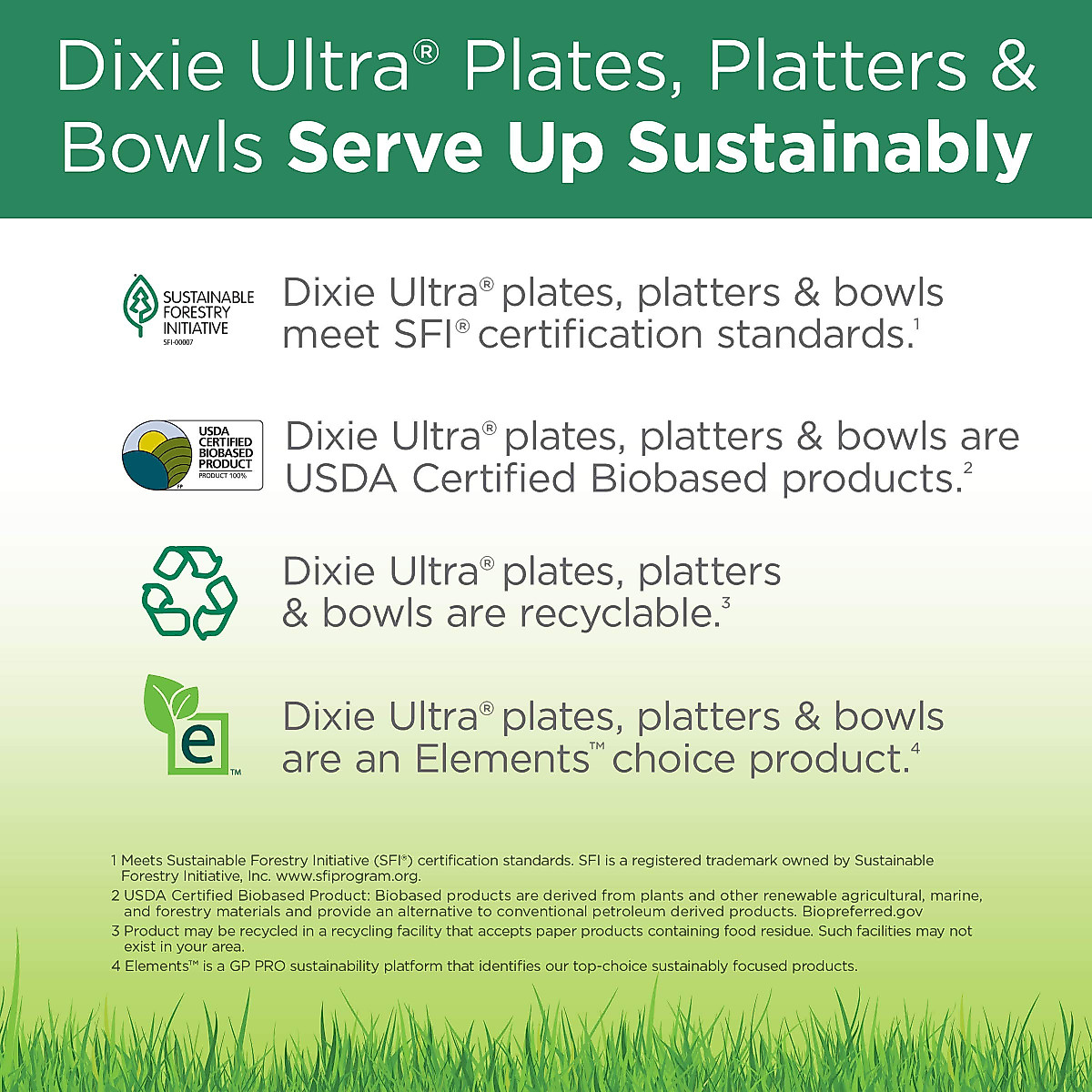 Dixie Ultra 6" Heavy-Weight Paper Plates by GP PRO (Georgia-Pacific), White, SXP6W, 1,000 Count (250 Plates Per Pack, 4 Packs Per Case)