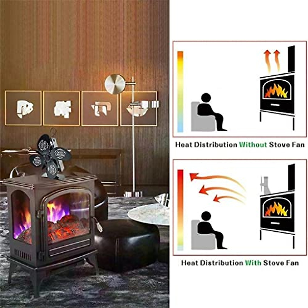 UXZDX CUJUX 4-Blade Heat Powered Stove Fan Burner/Fireplace Quiet Fan Heater Tool Efficient Heat (Color : B, Size : 17.8cm x 14.5cm x 8cm)