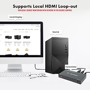 J-Tech Digital HDMI Extender Splitter 1x4 Over Single Cat5e/6 Ethernet Cable Up To 164ft. Supports PoC HDMI Loopout IR Control EDID Switch