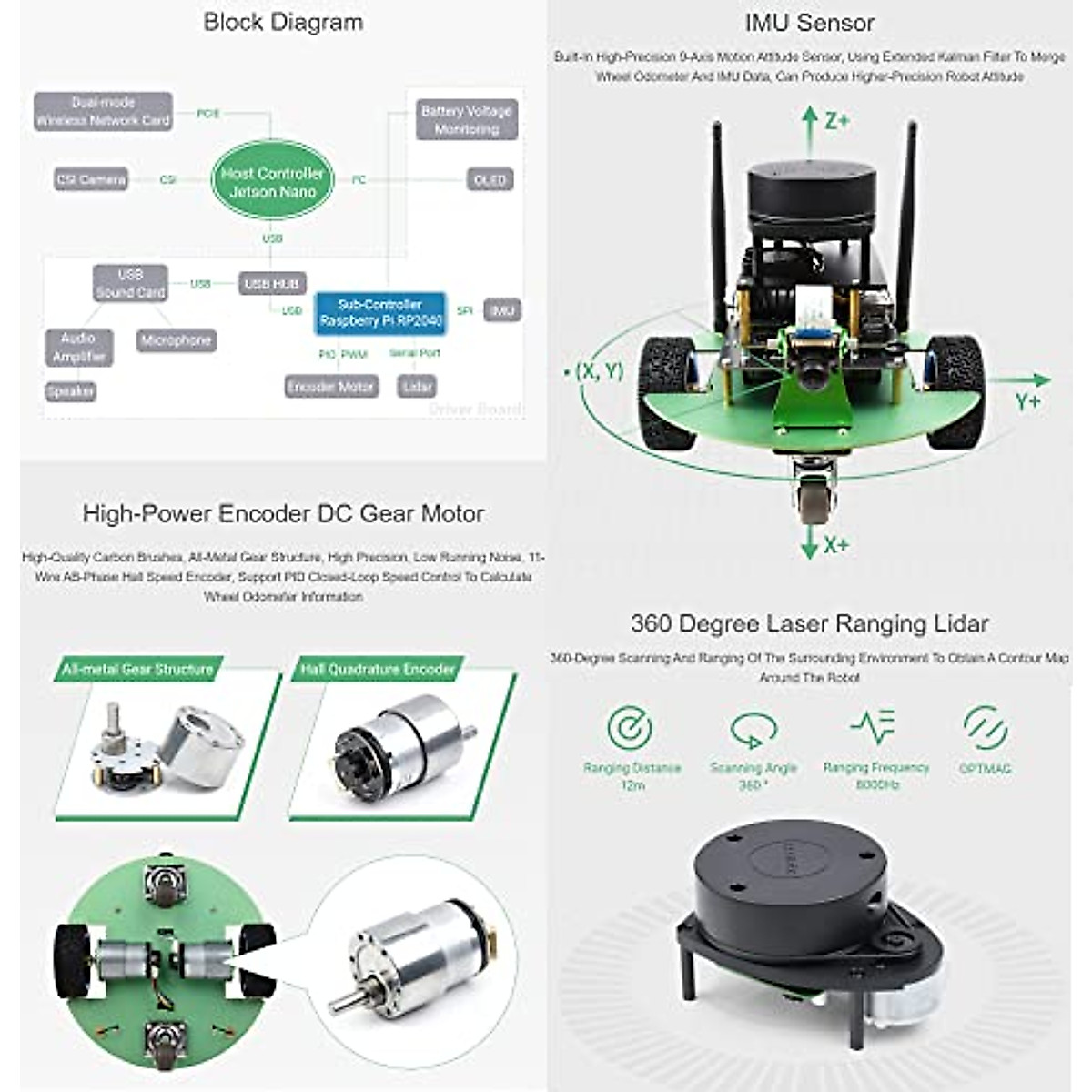 Waveshare JetBot Professional Version ROS AI Kit, Dual Controllers AI Robot, Lidar Mapping, Vision Processing, Includes Official Jetson Nano Developer Kit (B01) (NOT Support Nano 2GB)
