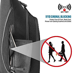 G4Free Sling Bags Chest Backpack For Man + RFID Multipurpose Left Right Sling Backpack For Cycling Hiking