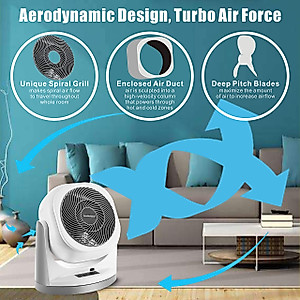 Smart Fan, Alexa Fan, WiFi Air Circulator Fan, Alexa Google Siri Voice Control Oscillating Fan, Room Fan Desk Fans for Bedroom, Floor Fans for Home, Quiet Electric Rotating Table Small Desk Fan, Smart Fan 2.4G WiFi Only (no 5G WiFi)