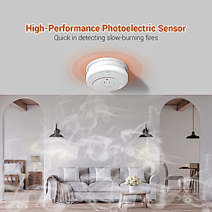 Jemay Smoke Detector, Smoke Alarm with Advanced Photoelectric Technology, Smoke Detector with Test Button and Low Battery Reminder, Fire Alarm with Battery Backup Used in Home, AW106, 6 Packs