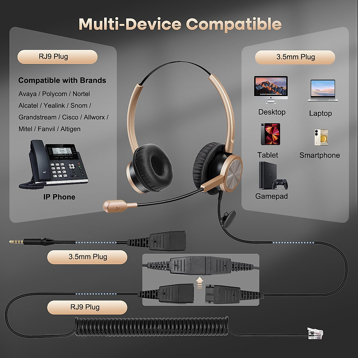 MAIRDI Phone Headset with RJ9 & 3.5mm Jacks for Call Center Deskphone Cell Phone PC Laptop, Office Landline Telephone Headset with Microphone Noise Canceling for Polycom Avaya Nortel