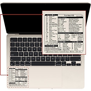 Se7enline Compatible with Mac OS Keyboard Shortcuts Vinyl Sticker Long-Lasting No-Residue Adhesive All MacBook Air or Pro M1/M2/Intel Premium Decal (2 PCS), Transparent
