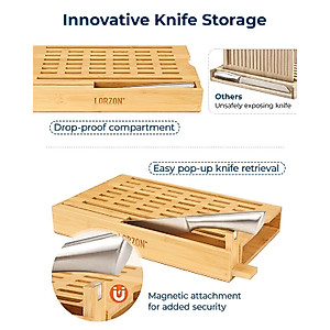 Lorzon Bamboo Bread Slicer with Bread Knife, Bread Cutting Guide with Storage Bag, Compact Bread Slicing Guide for Homemade Bread [Patent Pending]